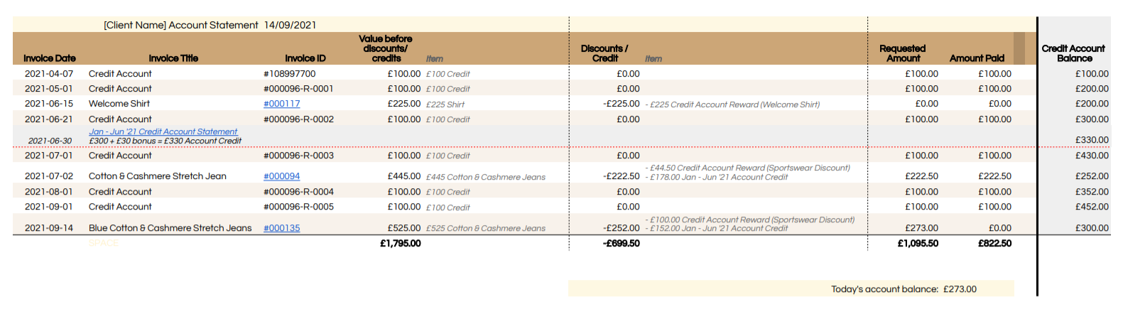 Re: account statements - The Square Community