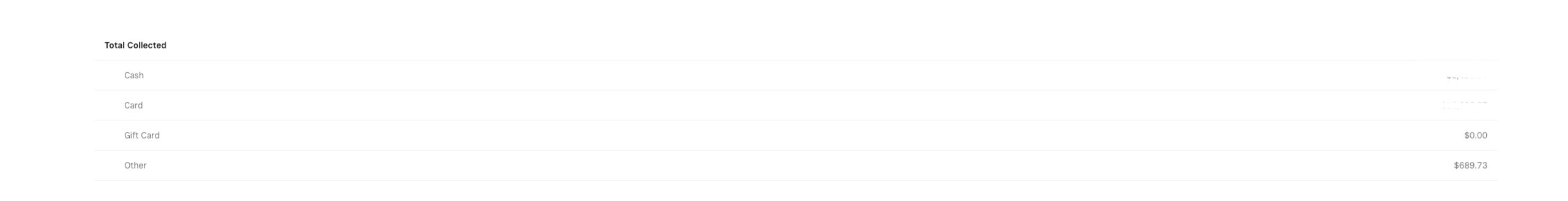 Solved: Can a customer use Venmo with Square for payment? - The Square ...