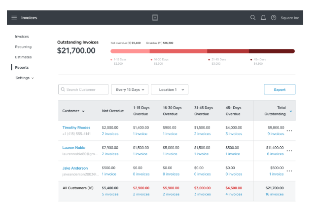 Square Invoices: New Outstanding Invoices Report a... - The Square Community