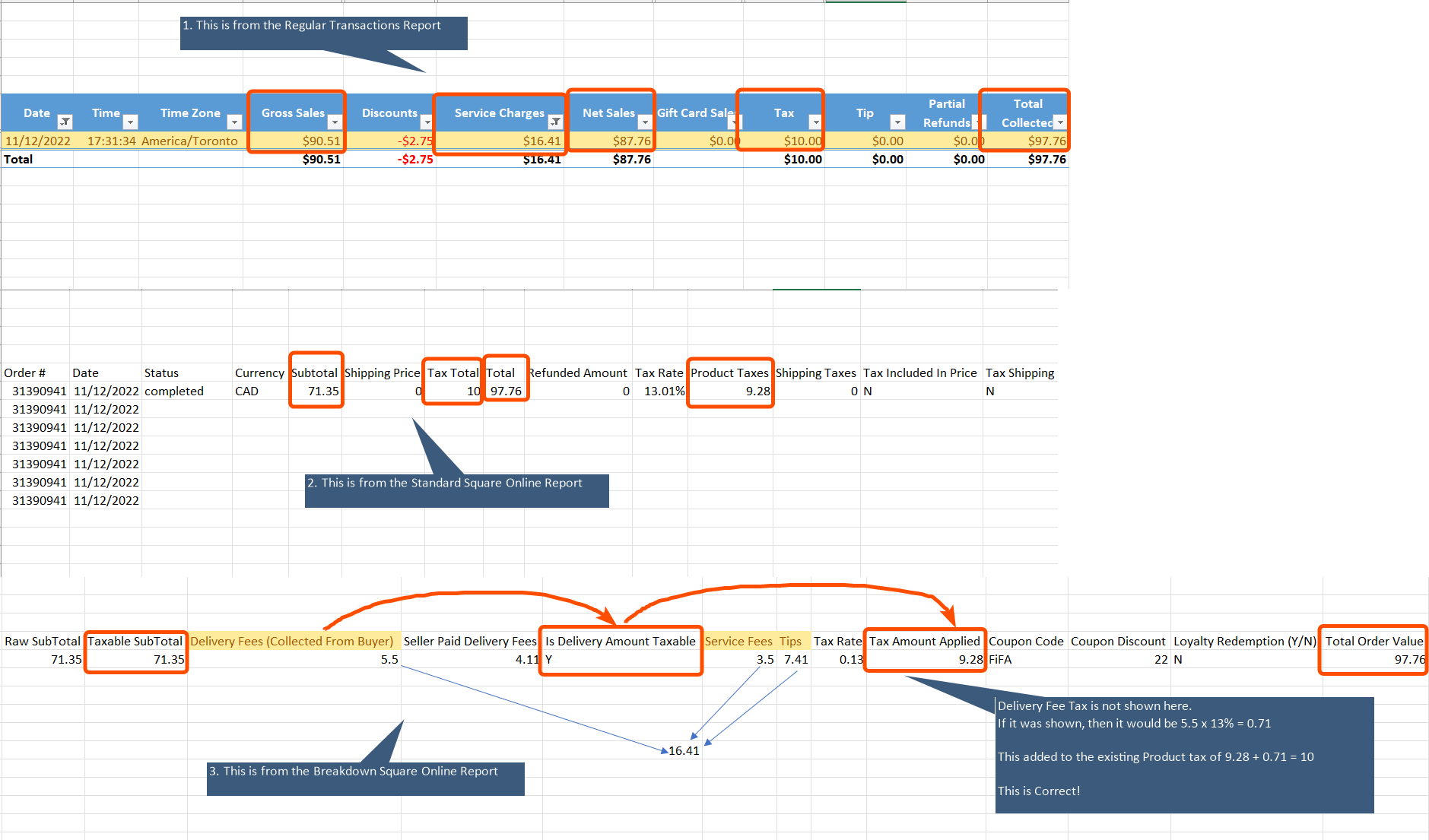 Solved: [CA] Square Reporting Q&A: Get answers and influen... - The ...