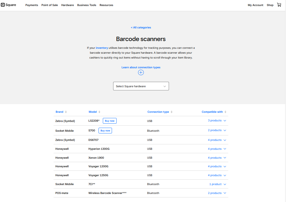 Automatically add items to cart with a barcode sca... - The Square ...