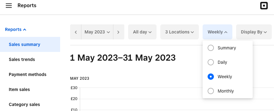 How can I display reports by day of the week? - The Square Community