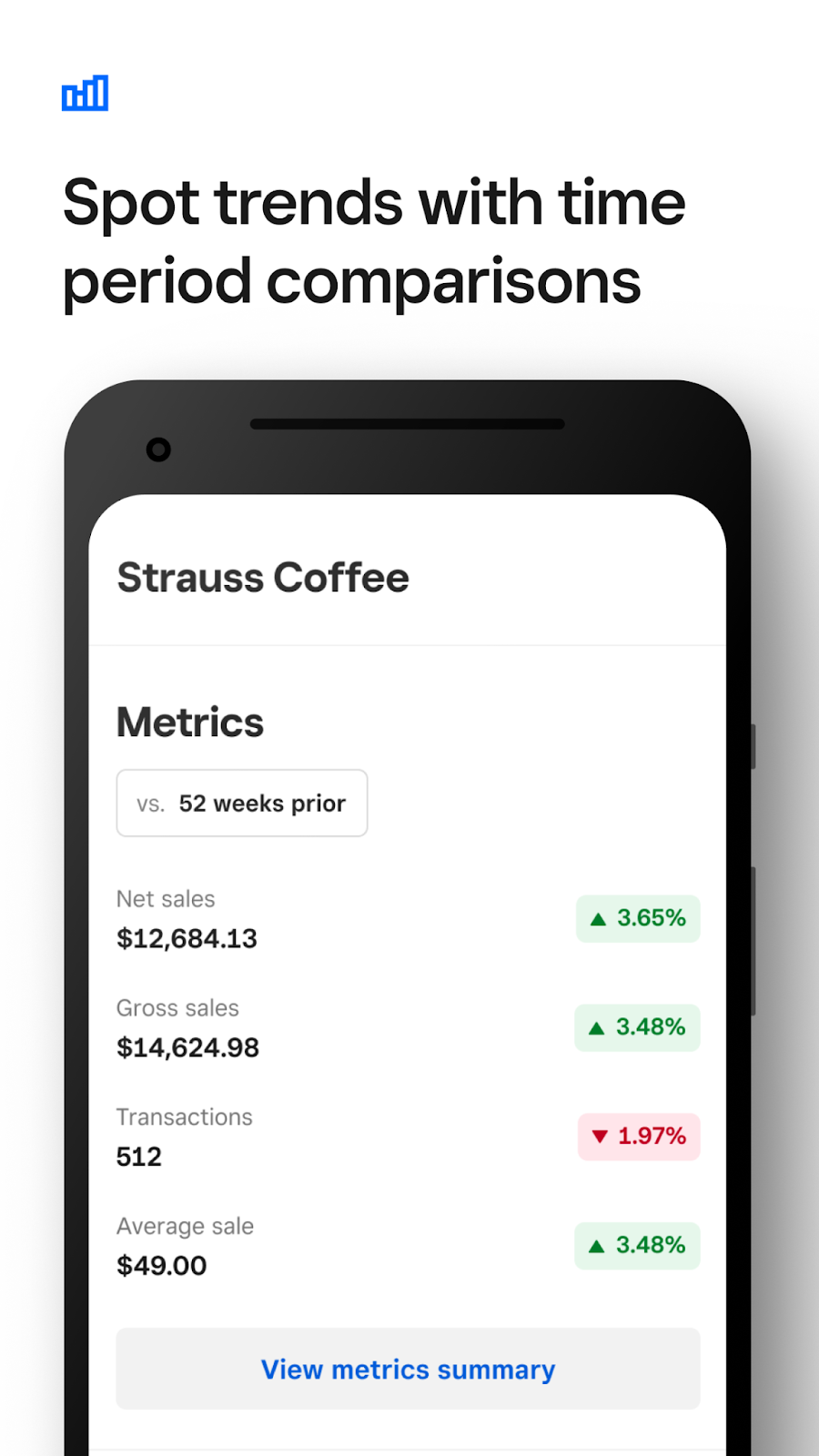 Square Dashboard Android app Beta