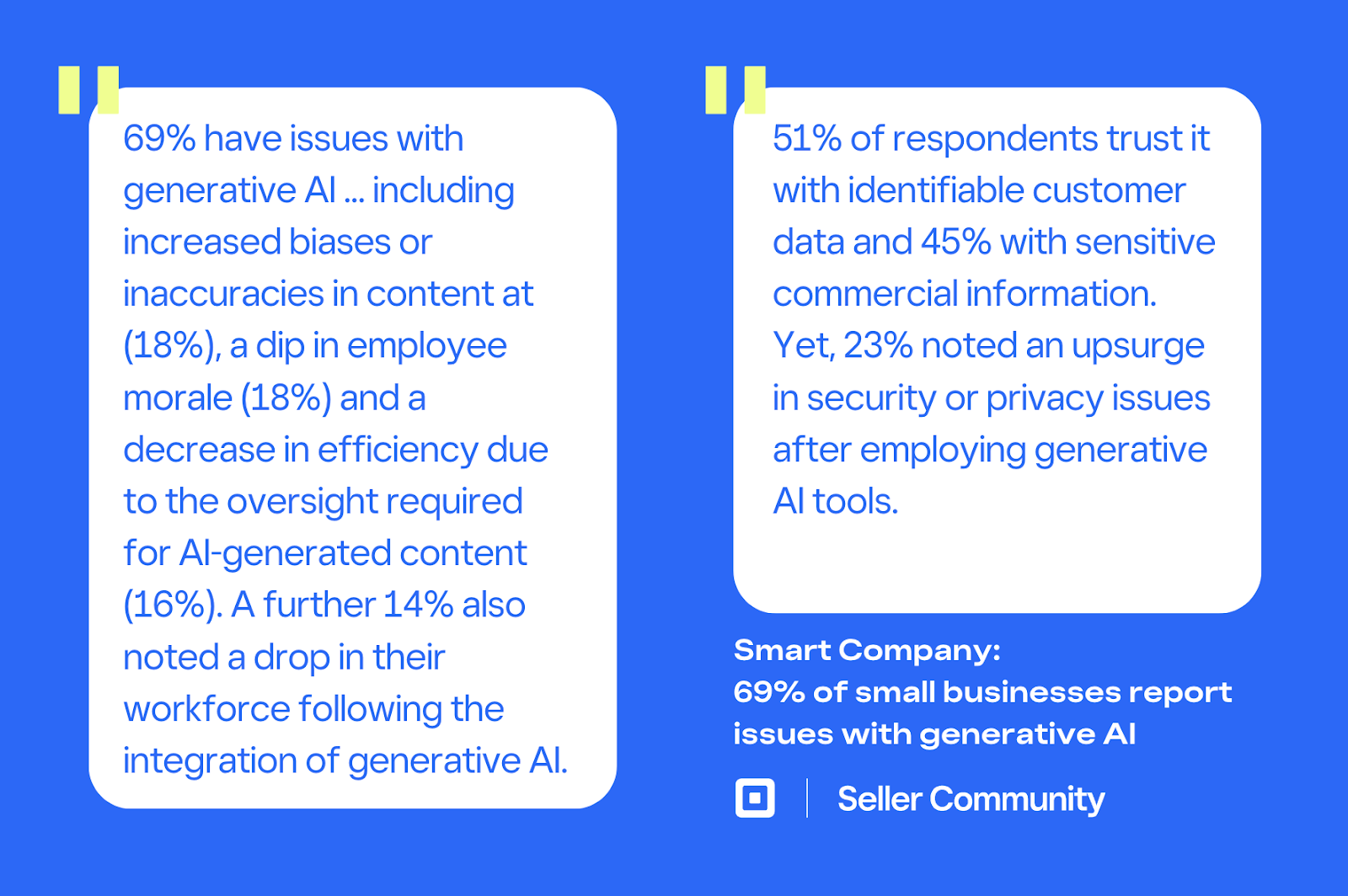 In the News: What’s your experience with Generativ... - The Square ...