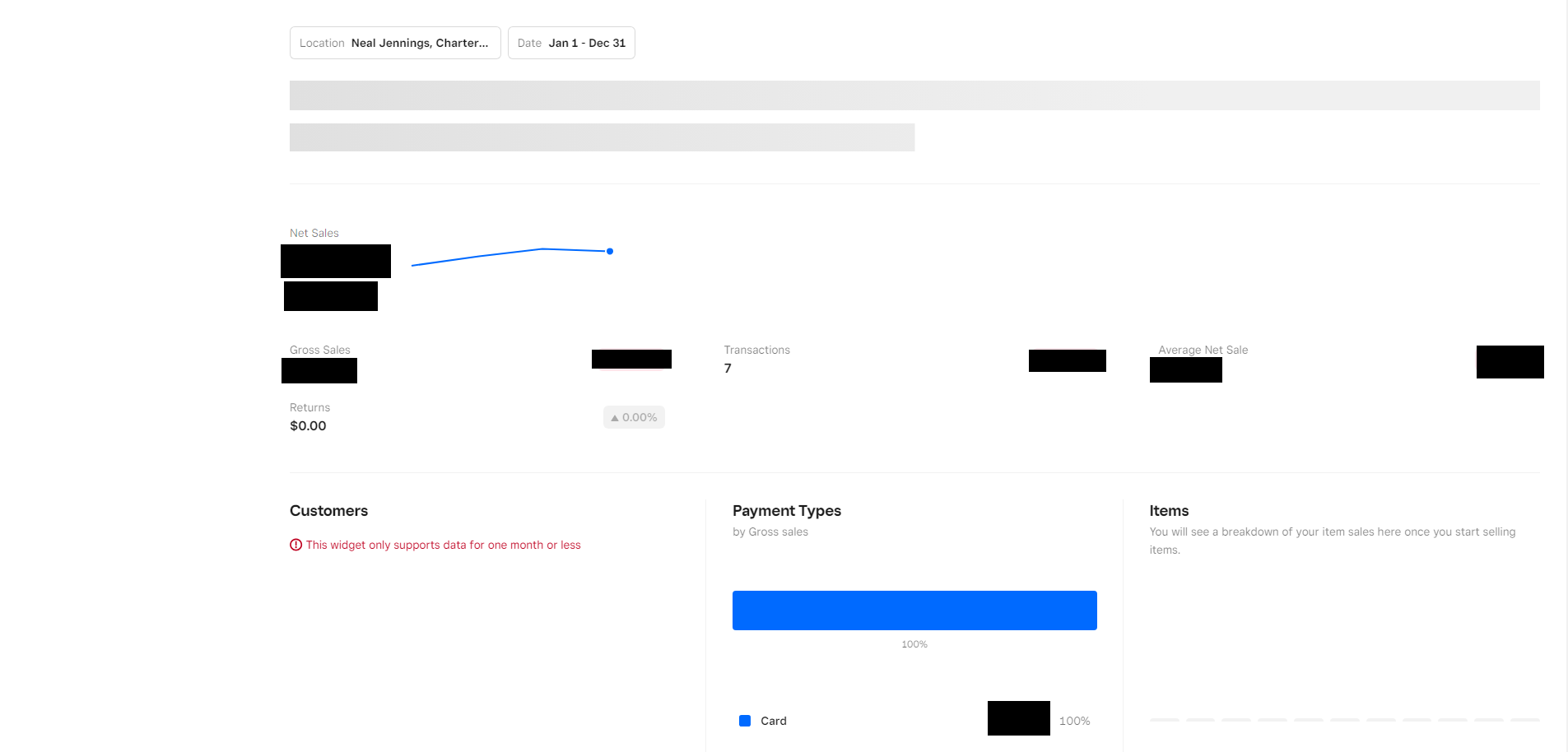 Square Dashboard won't load - The Square Community
