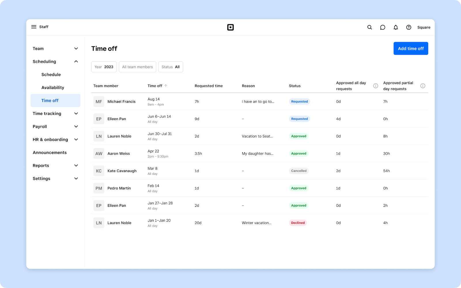 [Improvement] Introducing Time off reports - The Square Community