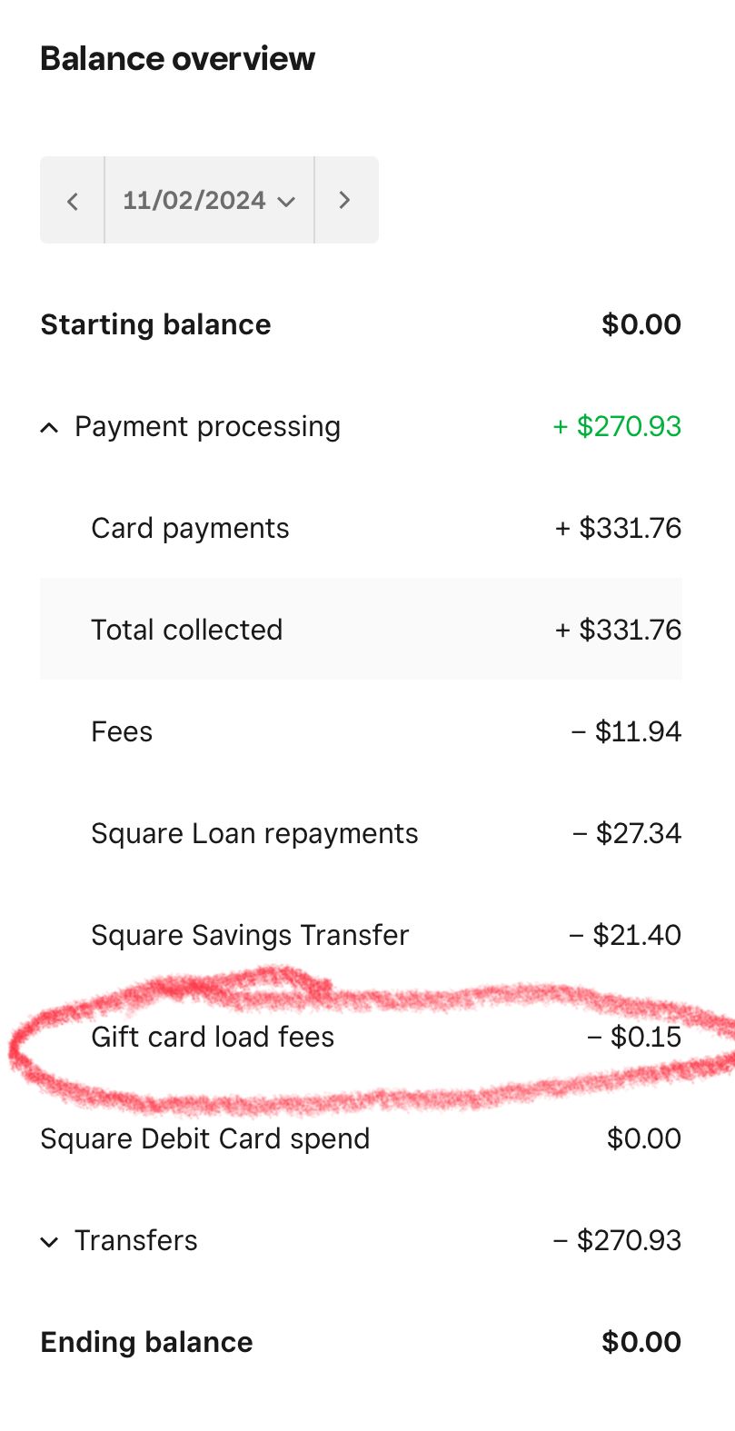 Solved: Square "Gift Card Load Fees" and the "Sales Summar... - The ...
