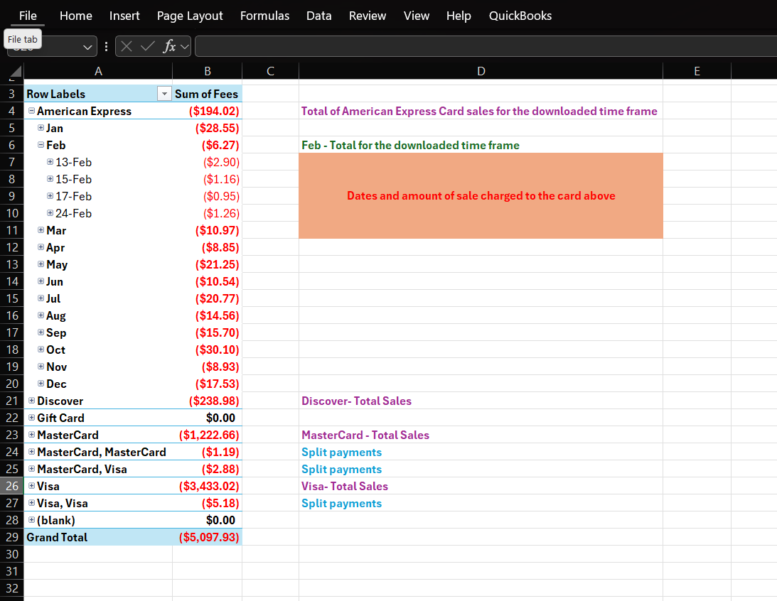 Solved: Processing Fee Report by Card Brand? - The Square Community
