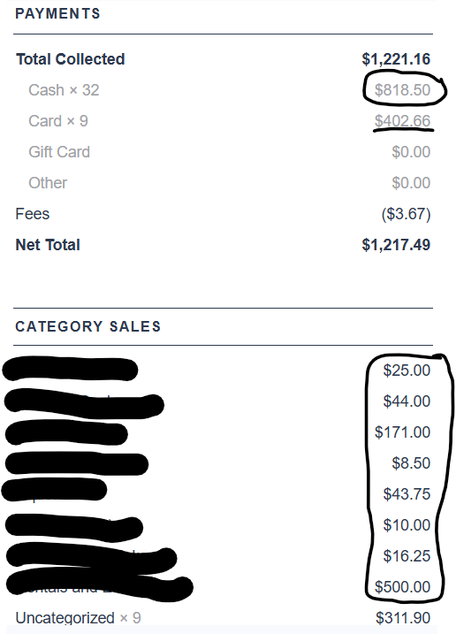 Solved: Best Practice for Entering Sales and Taking Paymen... - The Square Community